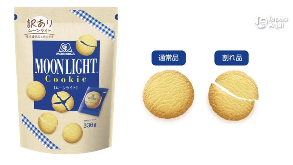Biscoitos Imperfeitos: Economia Saborosa - Japão Aqui